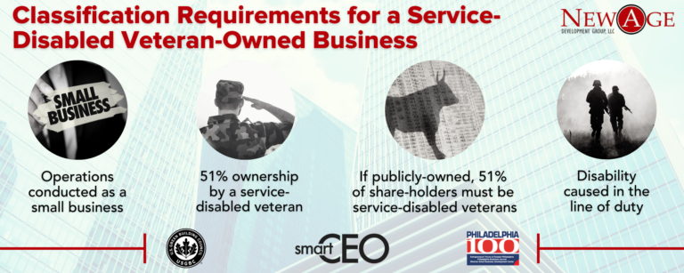 What Is a Service-Disabled Veteran-Owned Business?